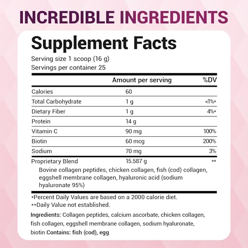 collagen type 2 for flexibility