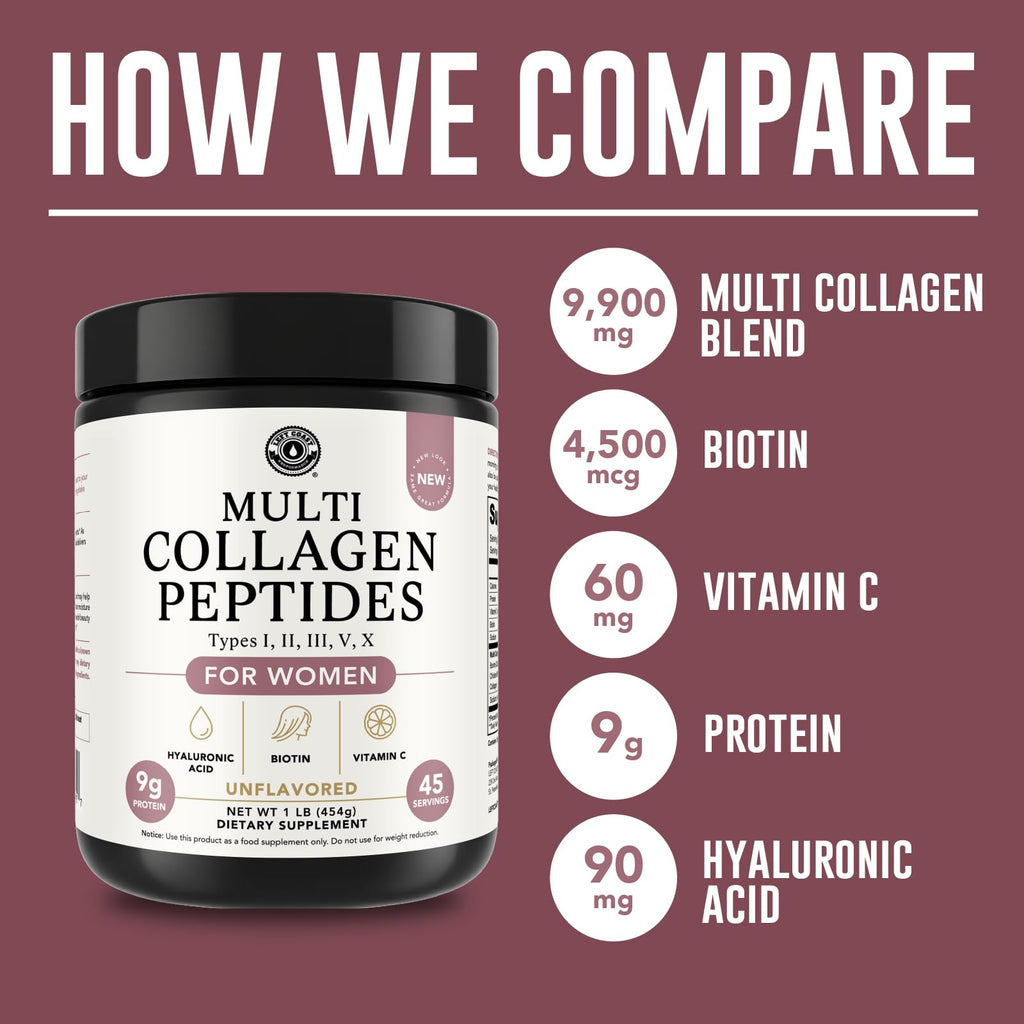 collagen type 2 for flexibility