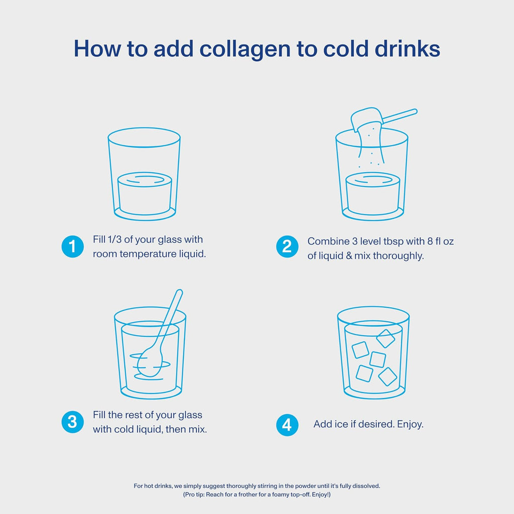 collagen type 2 for flexibility