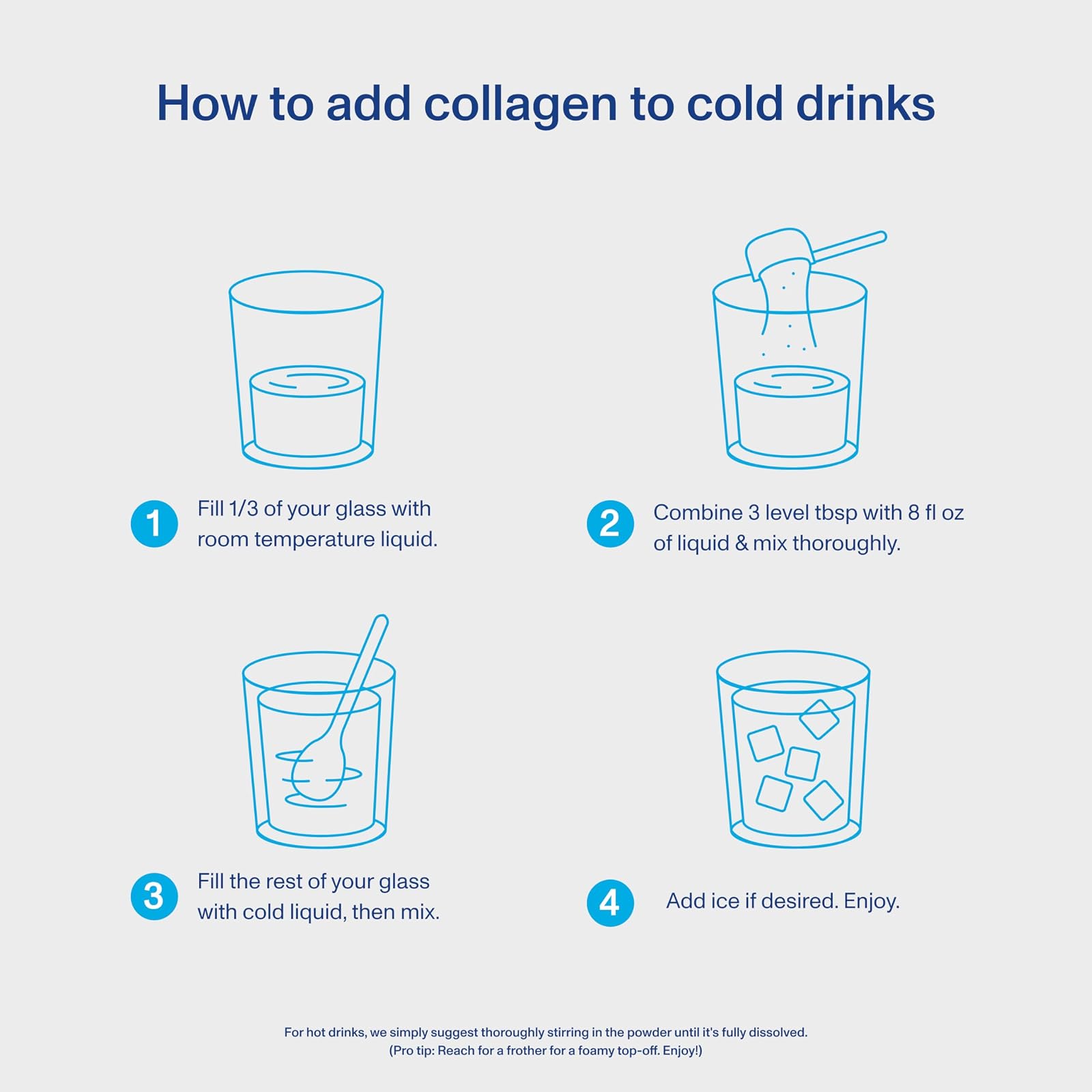 collagen type 2 for flexibility