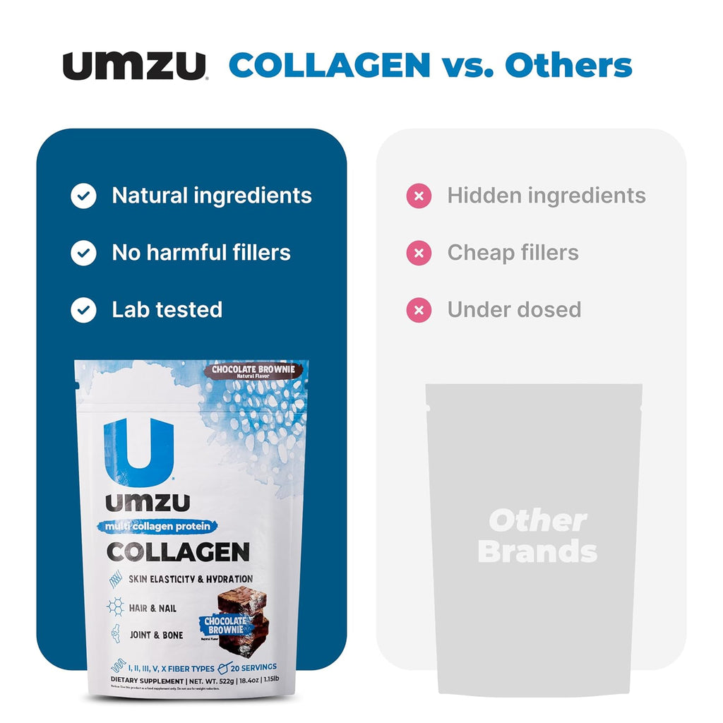 collagen type 2 for flexibility