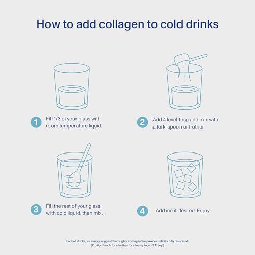 collagen type 2 for improved mobility
