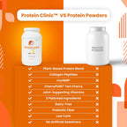 collagen type 2 for joint health
