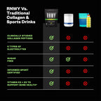 collagen type 2 for joint health