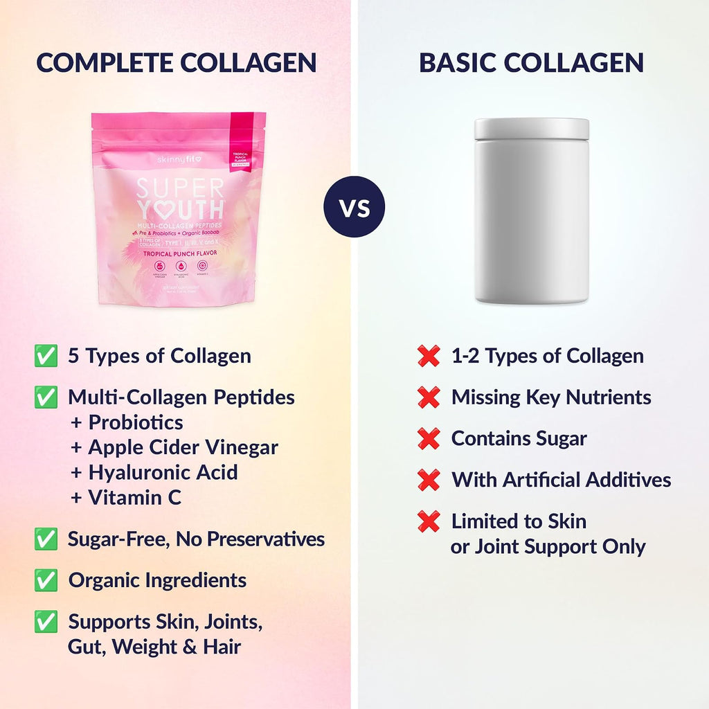 collagen type 2 for joint health