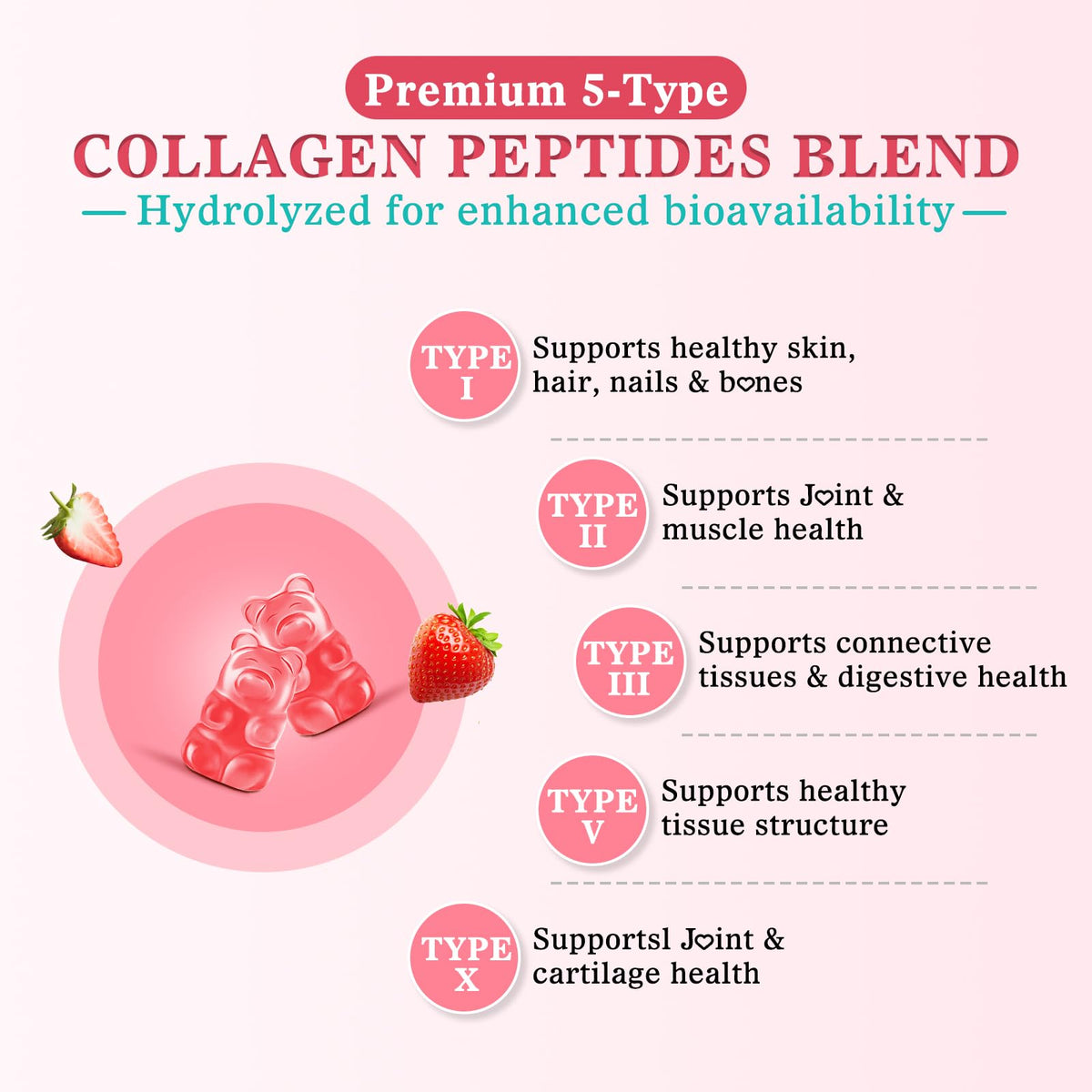 collagen type 2 for joint support