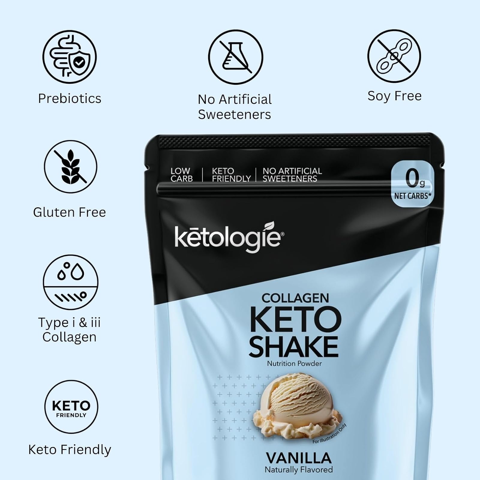 collagen type 2 for joint support