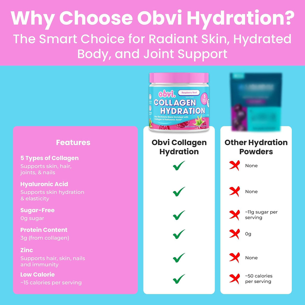 collagen type 2 for joint support