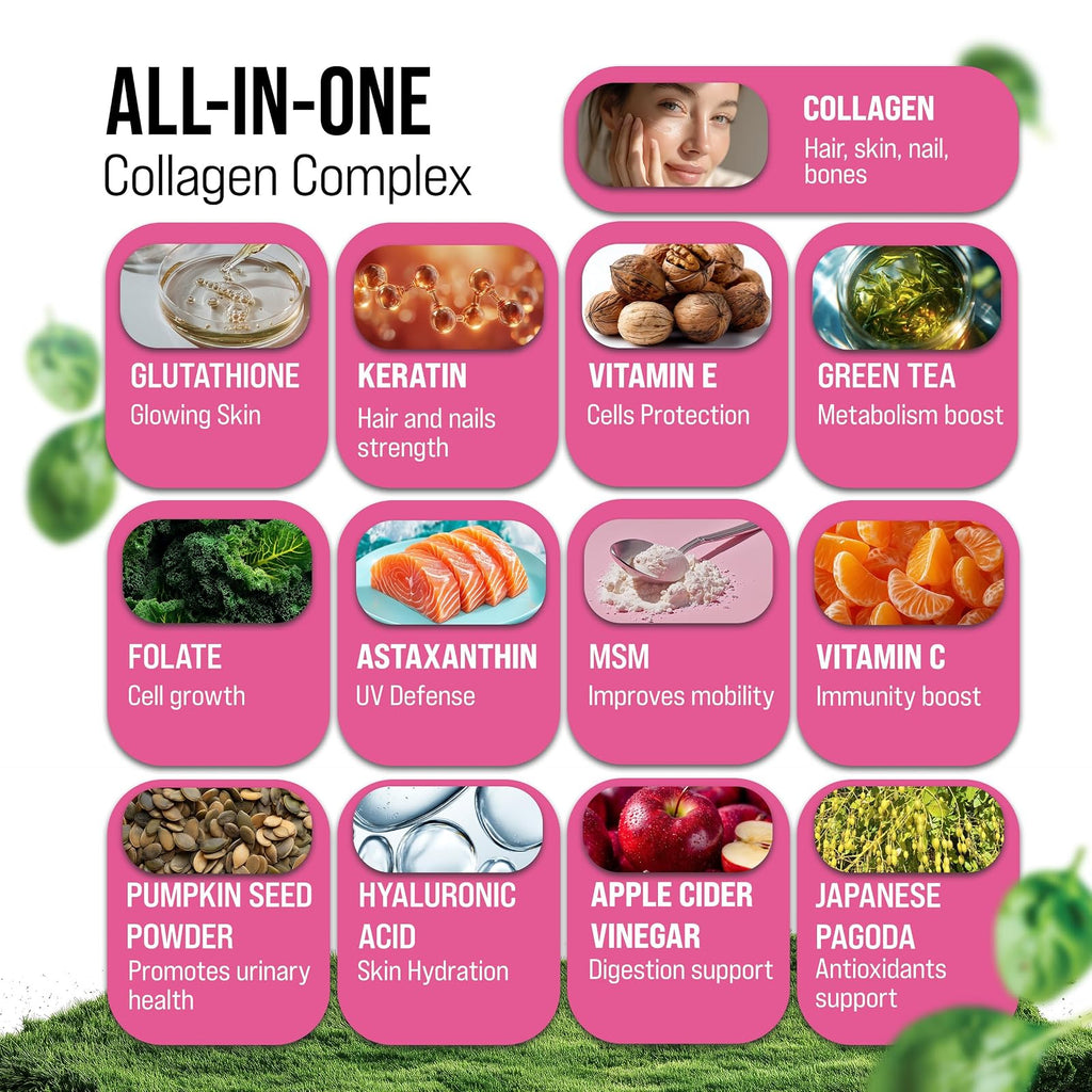 collagen type 2 for joint support