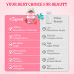 Collagen type 2 for joint support