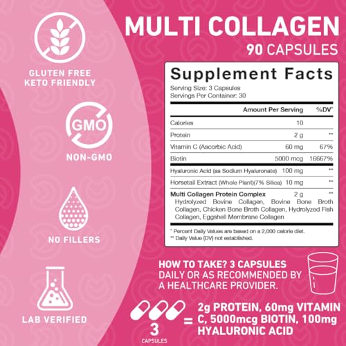 collagen type 2 for stronger bones
