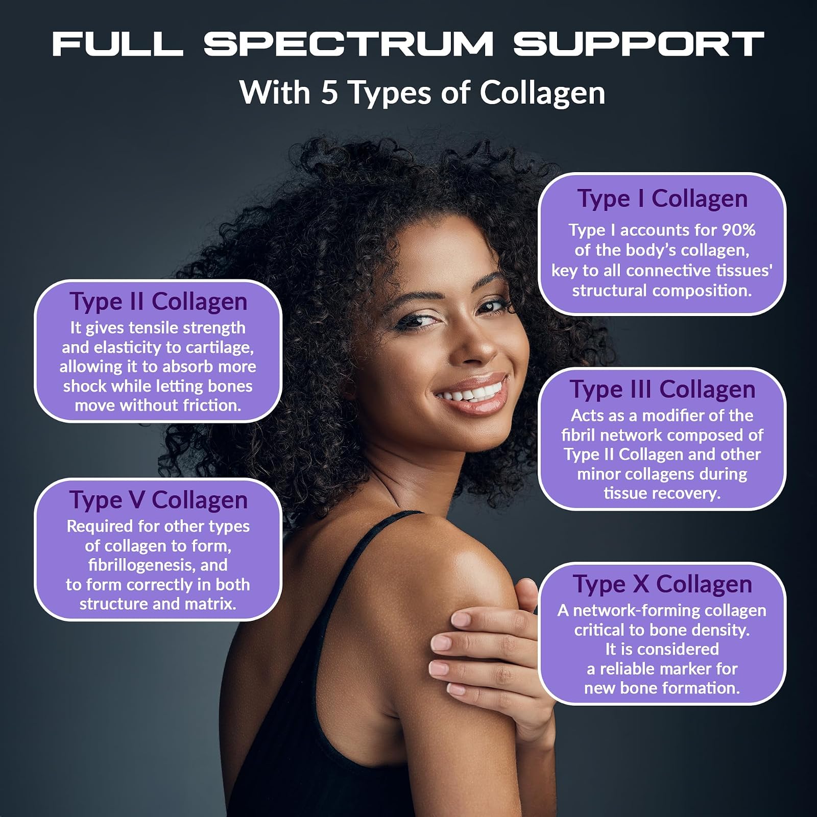 collagen type 2 for stronger joints