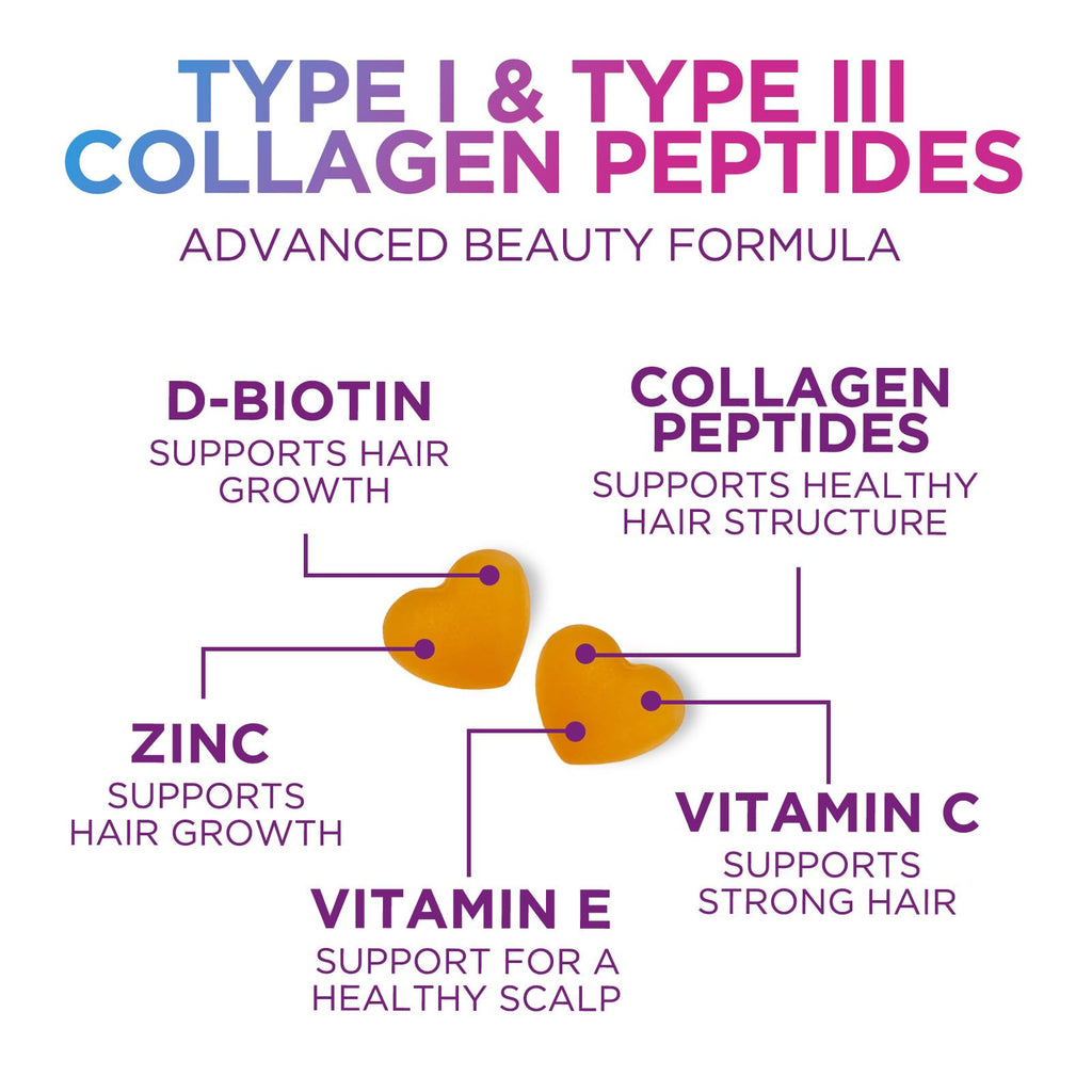collagen type 2 gummies for joint support