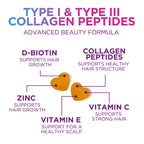 collagen type 2 gummies for joint support