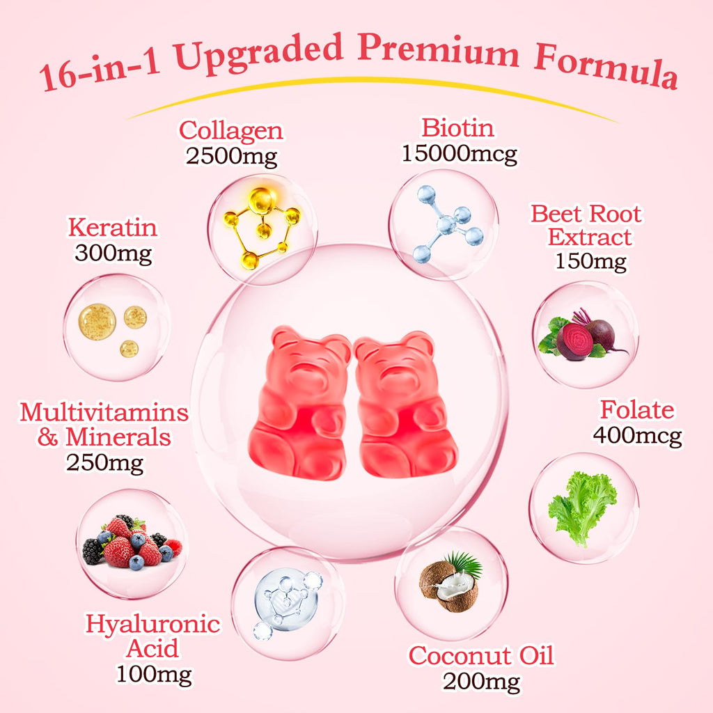 collagen type 2 gummies for joints