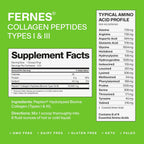 collagen type I and III benefits