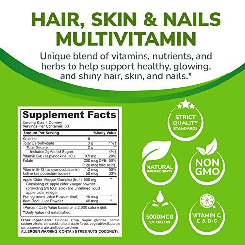 collagen types I and III benefits