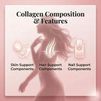 collagen with vitamin E for beauty