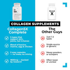 Collagen5X for joint support
