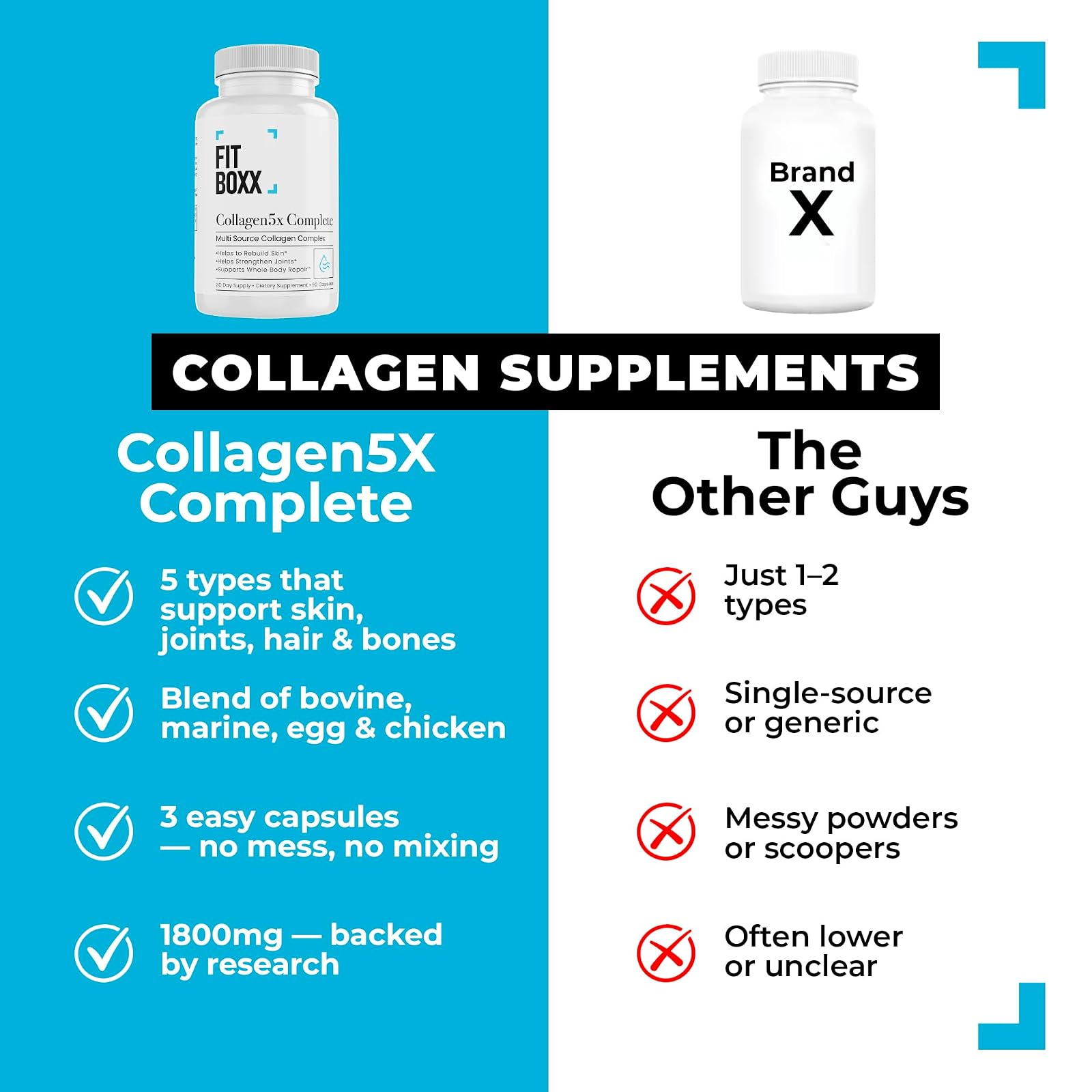 Collagen5X for joint support