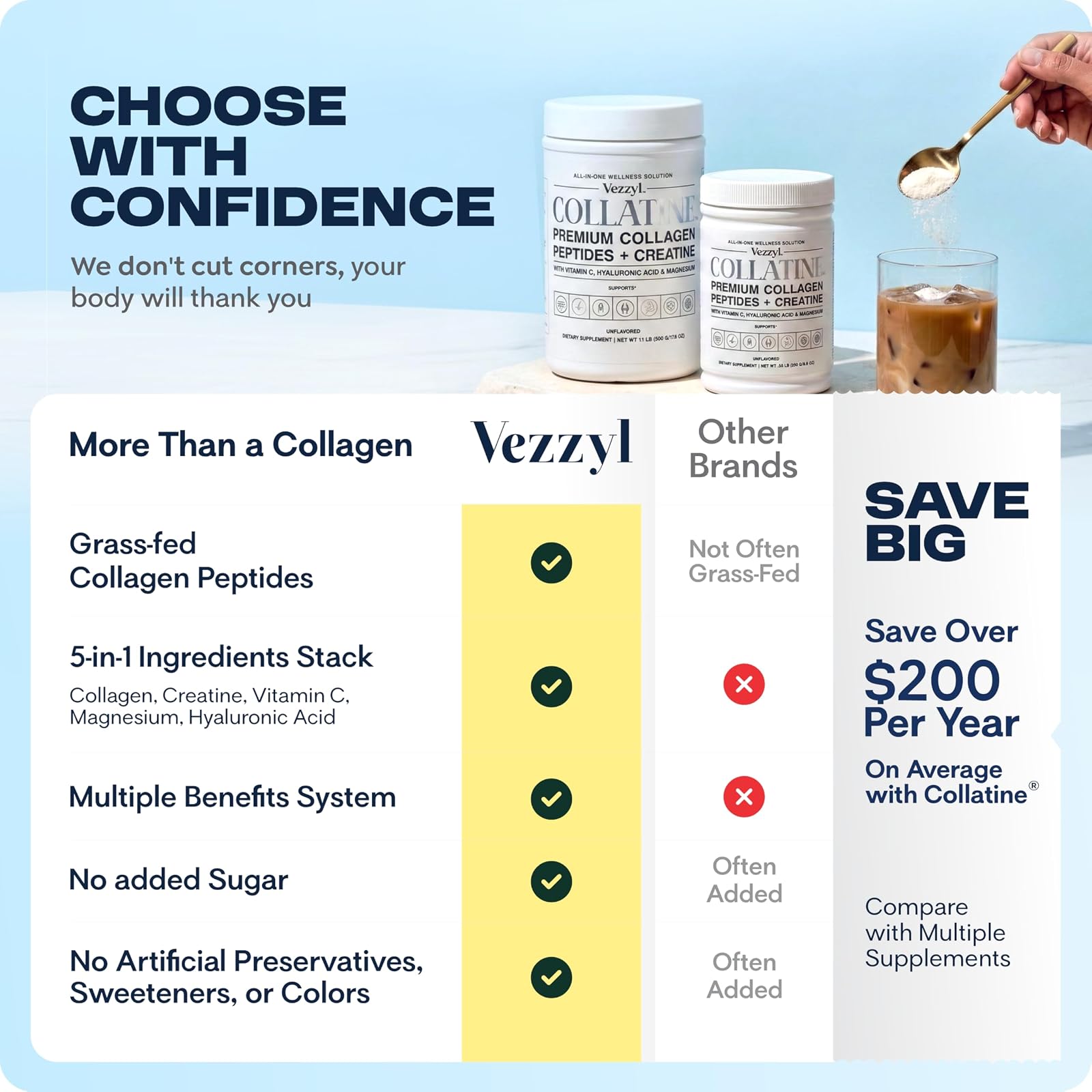 Collatine collagen for improved elasticity
