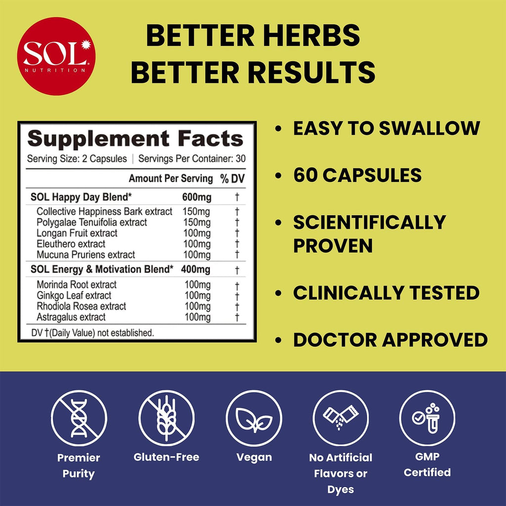collective happiness bark benefits in supplements