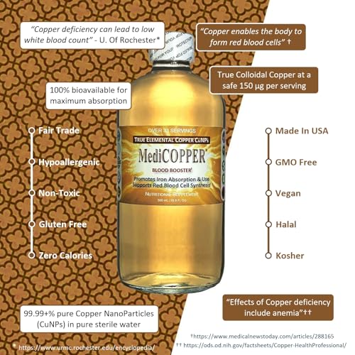 Colloidal copper for enhanced absorption
