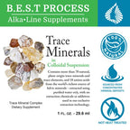 colloidal fulvic drops for wellness