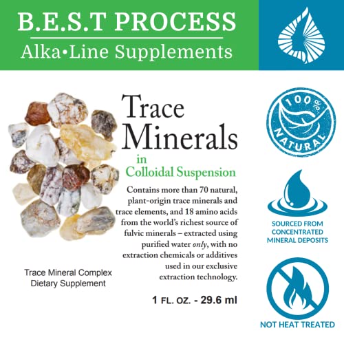 colloidal fulvic drops for wellness