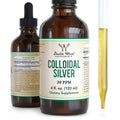 colloidal silver 20 PPM benefits