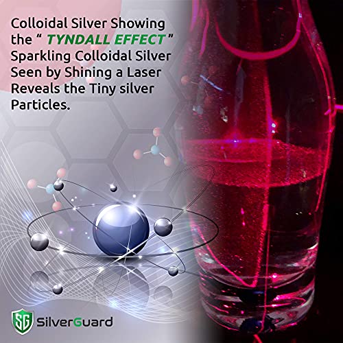 Colloidal silver for daily wellness