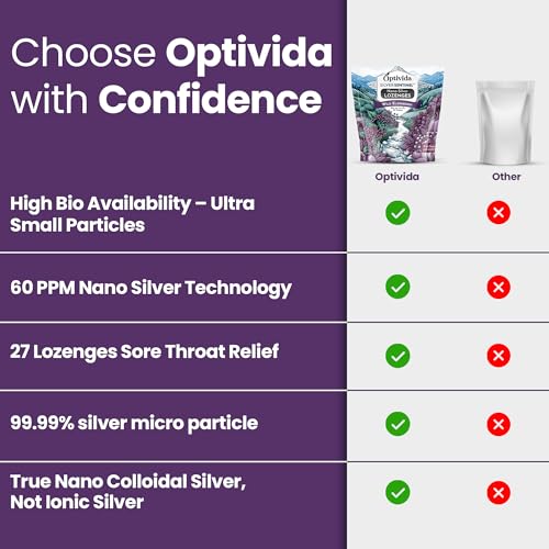 Colloidal silver for immune health