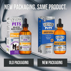 Colloidal silver for pet health