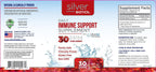 Colloidal silver for skin health