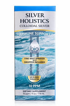 Colloidal silver for skin health