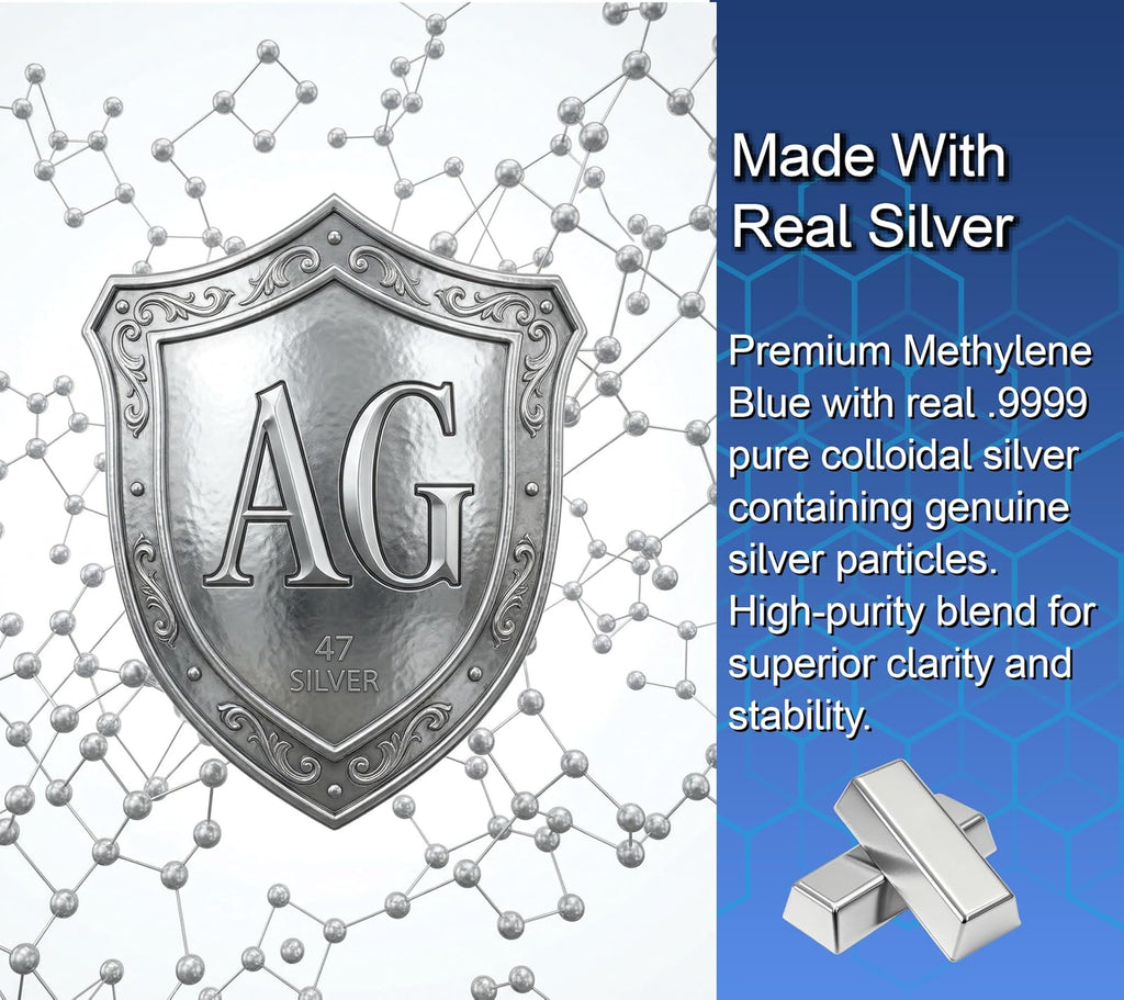 colloidal silver health support