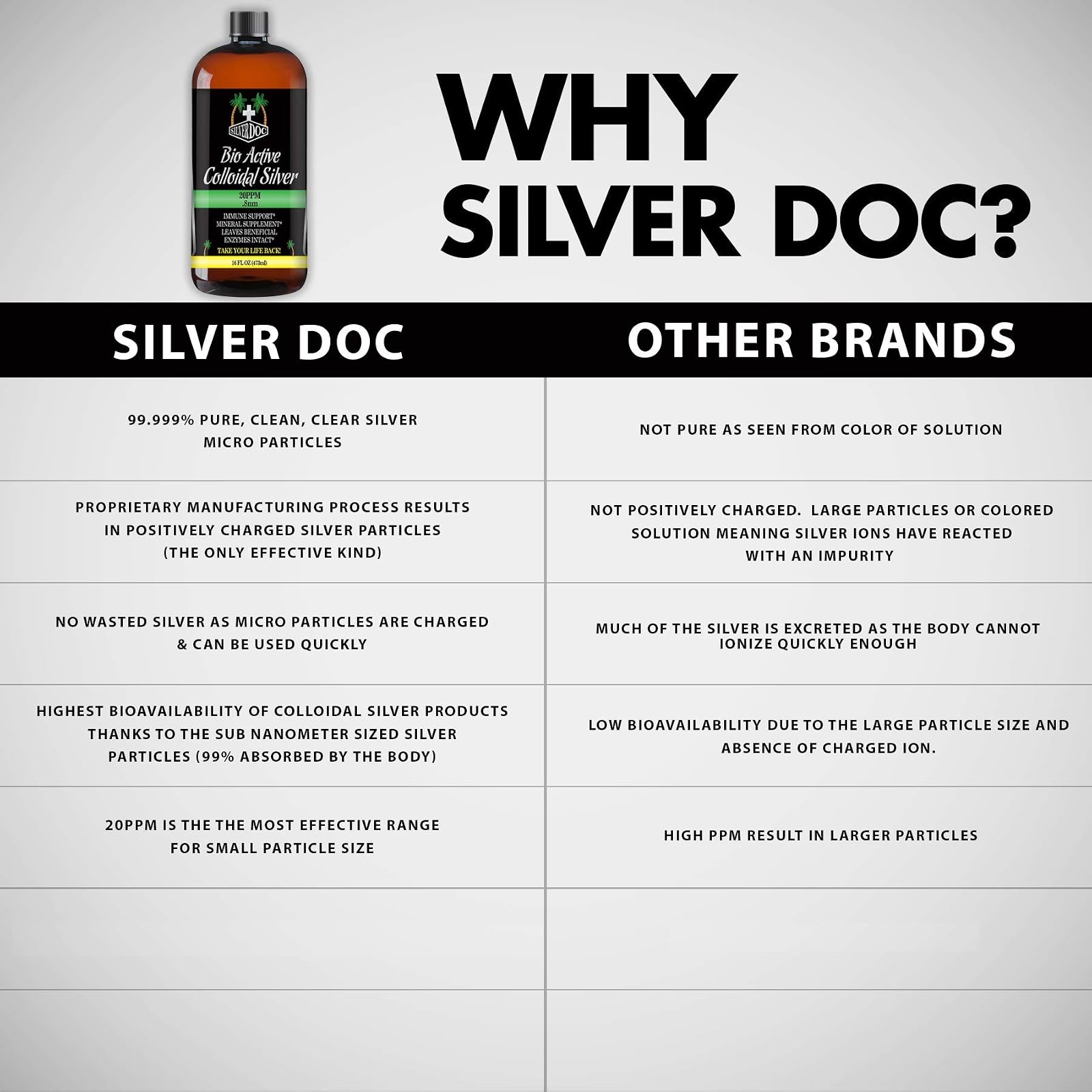 colloidal silver hydrosol for skin health
