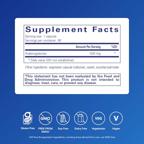 colon health supplement with arabinogalactan