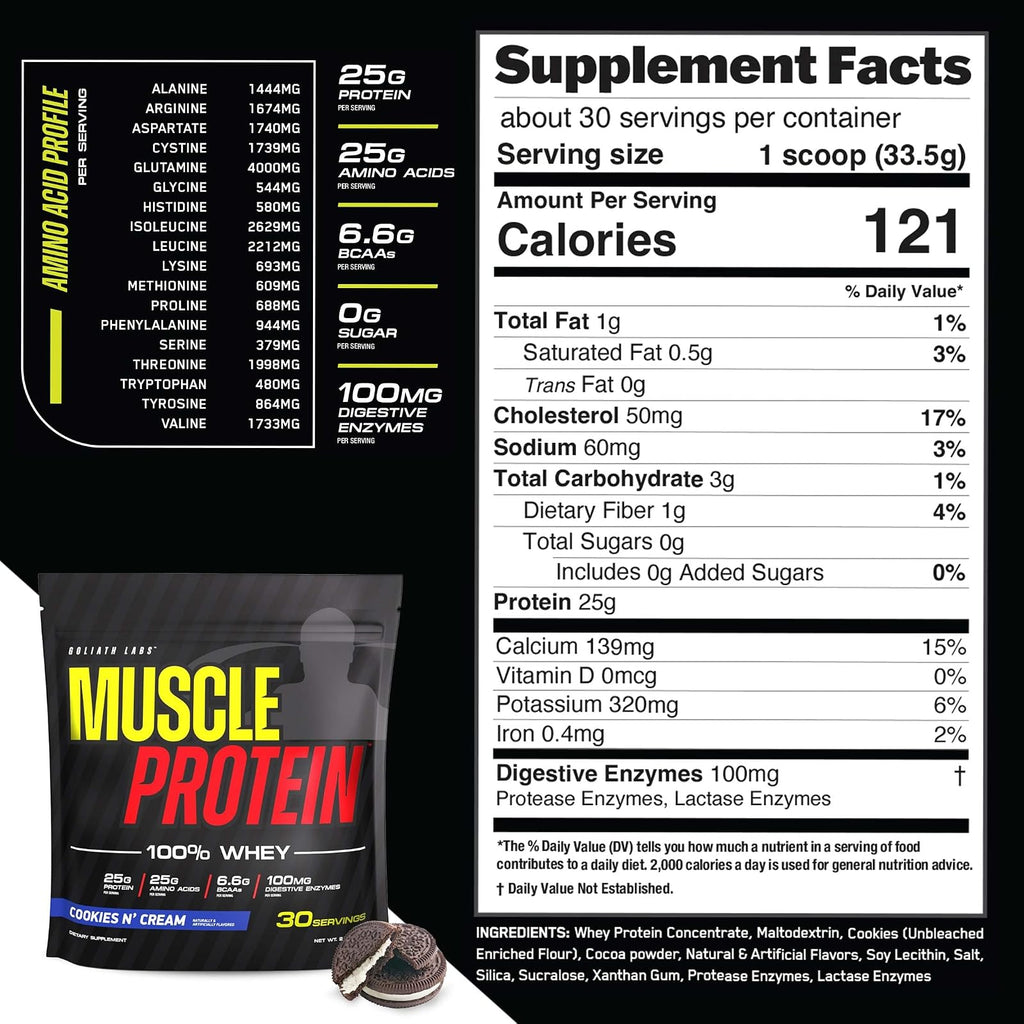 COLOSSAL LABS whey protein for daily nutrition