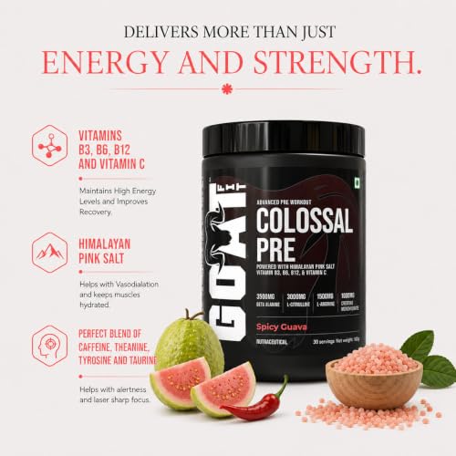 Colossal Pre PreWorkout for gym enthusiasts