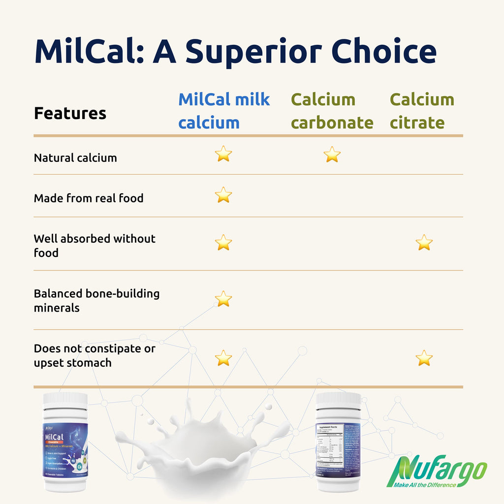 colostrum added for immune support