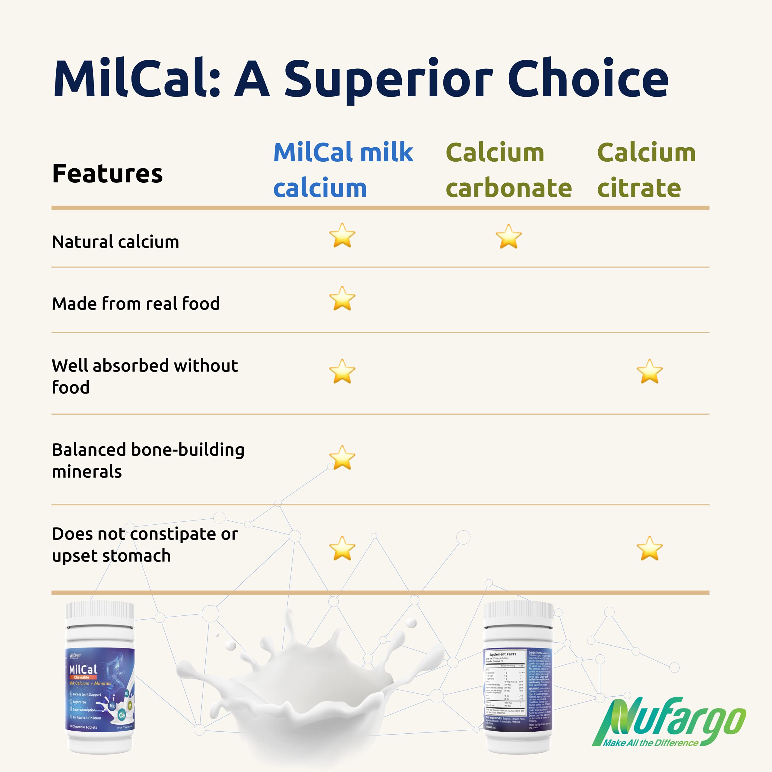 colostrum added for immune support
