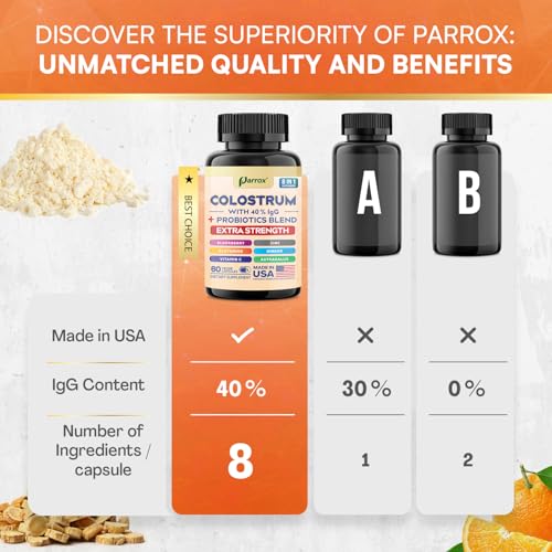 Colostrum capsules for daily wellness