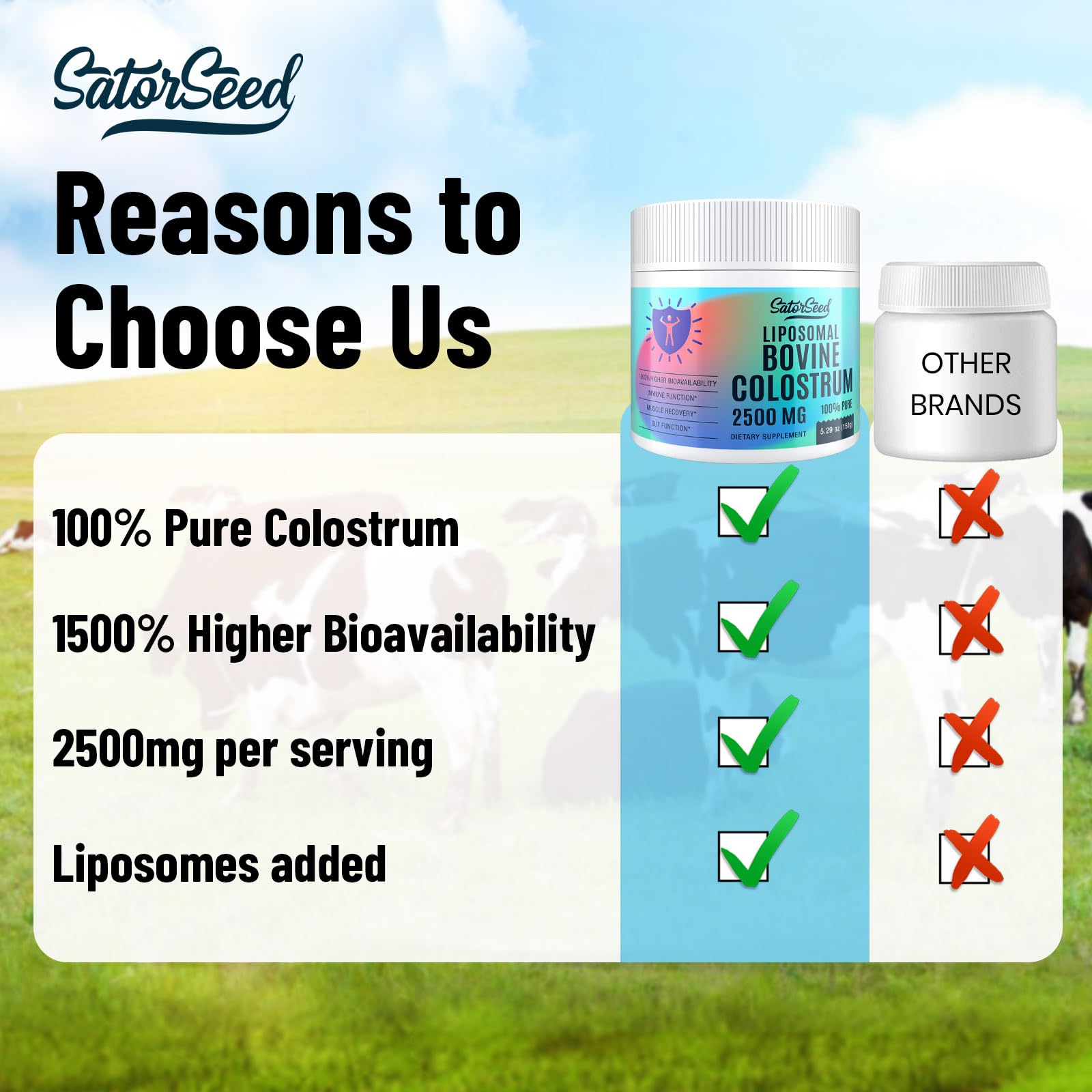 Colostrum for enhanced hair growth