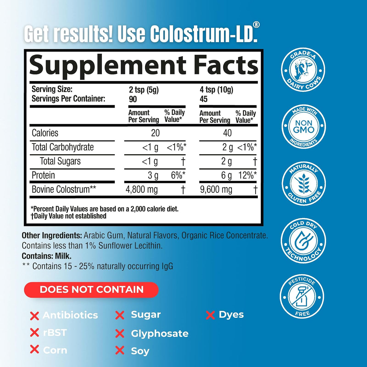 Colostrum-LD multivitamin for women