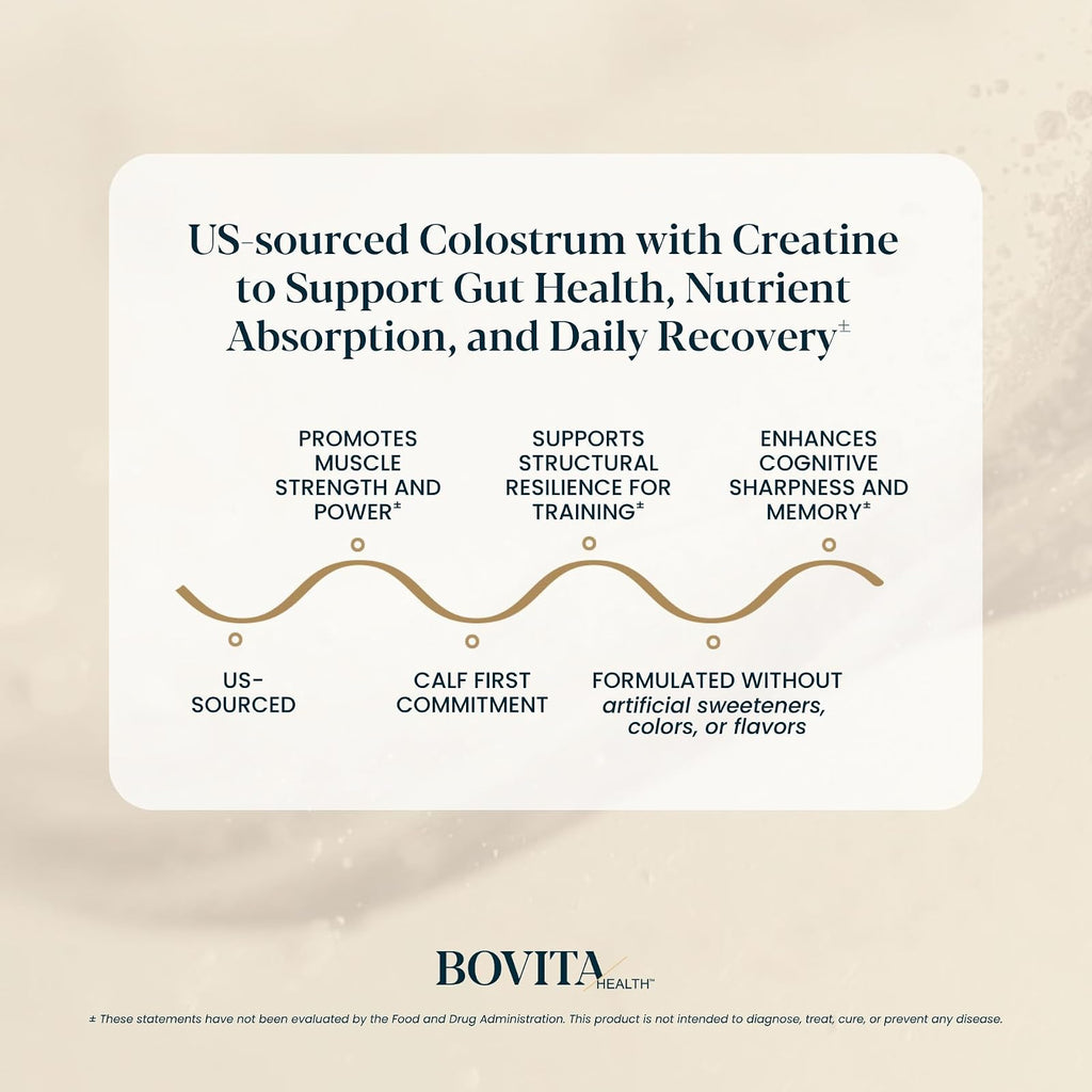 Colostrum powder enhances workout performance