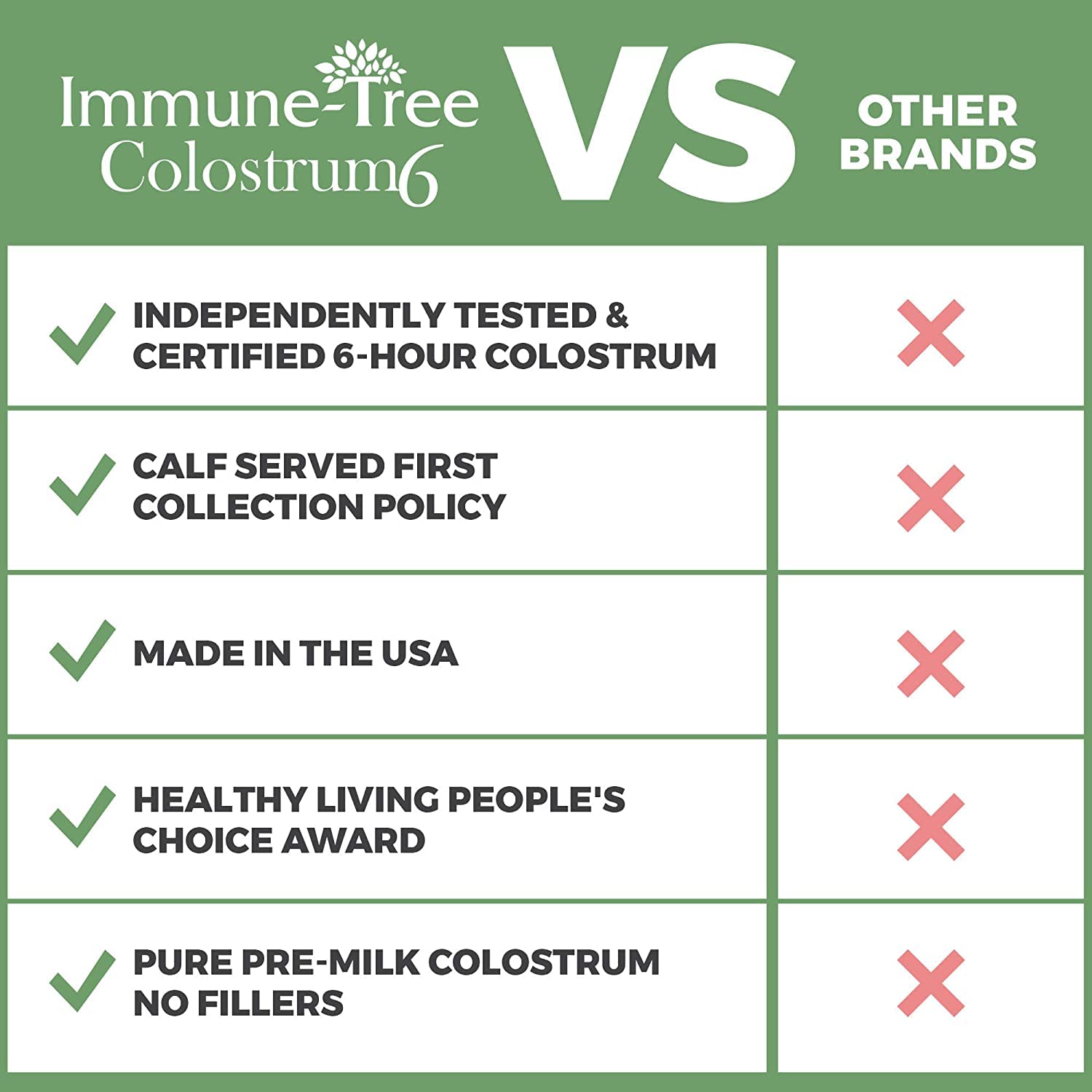 colostrum powder for active lifestyles