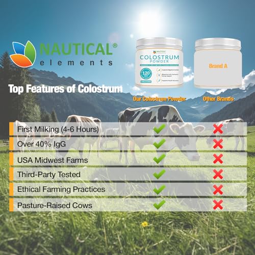 colostrum powder for athletes recovery