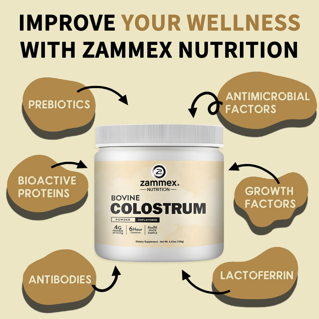 colostrum powder for athletes recovery
