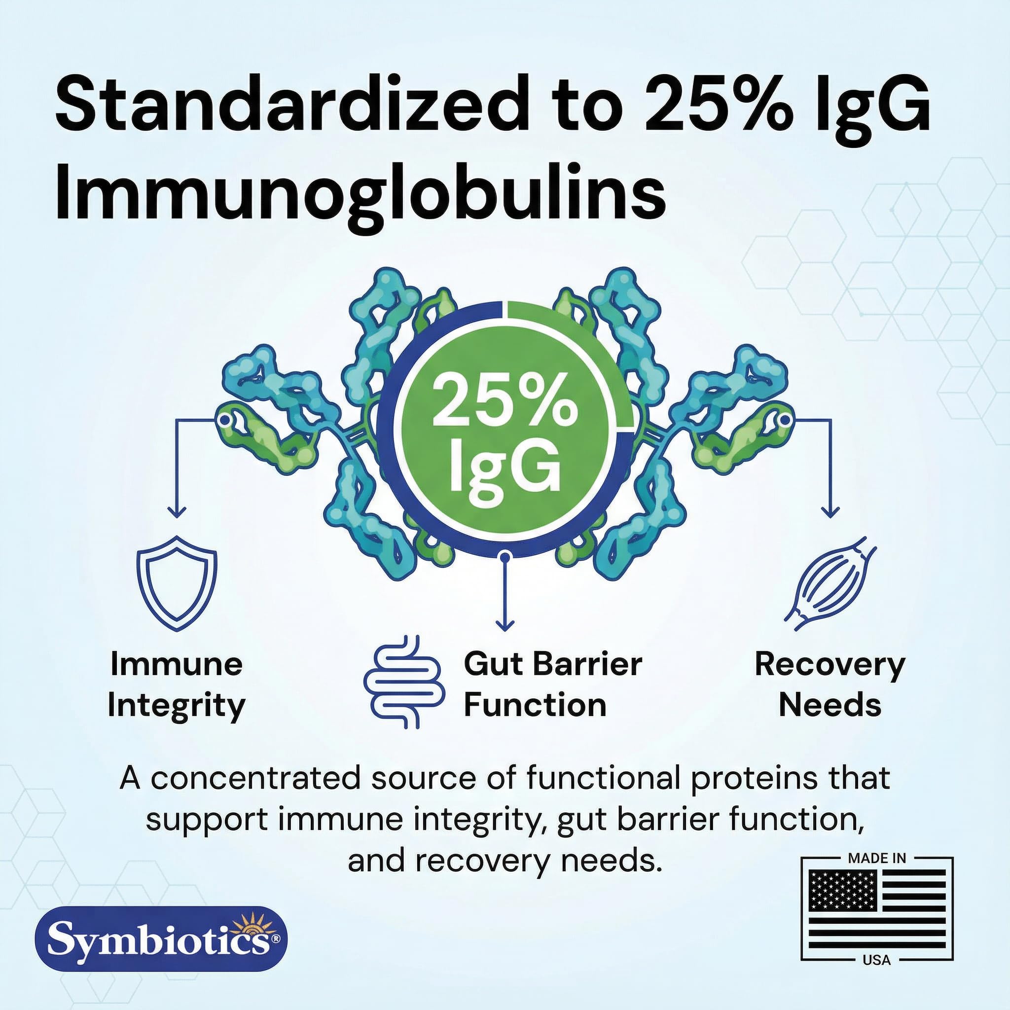 Colostrum powder for daily nutrition
